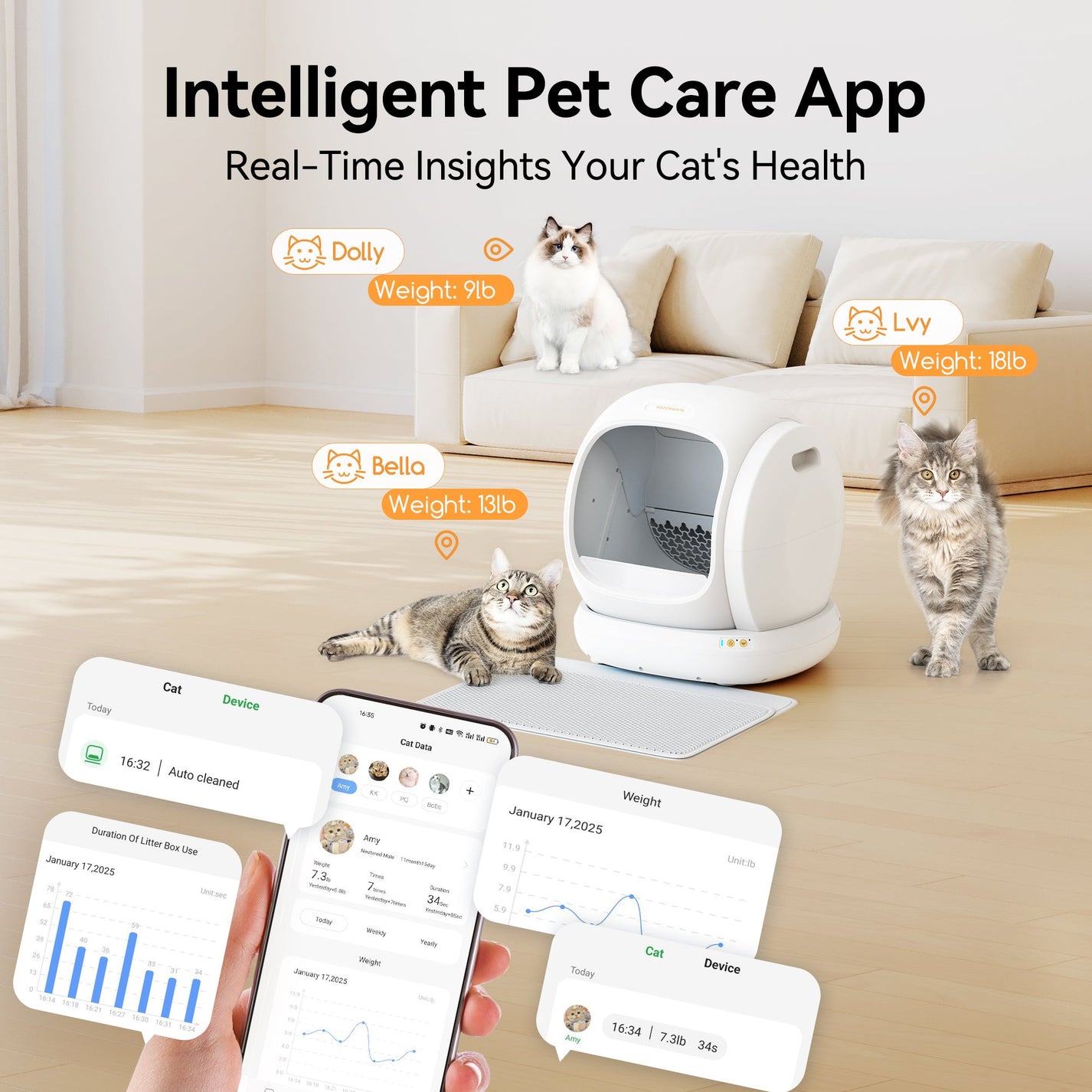 Meowant SC02 Self-Cleaning Cat Litter Box | Meowant